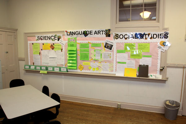 Essential Questions Bulletin Board